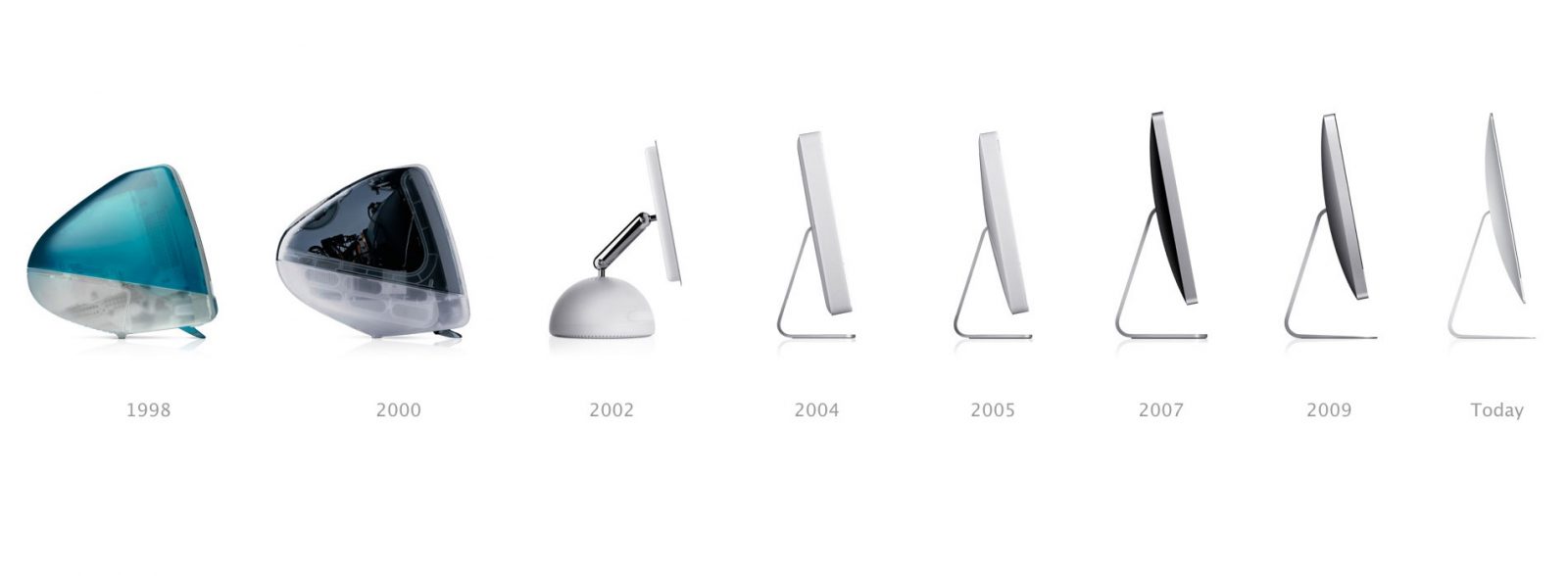 The legacy of the iMac, 20 years later