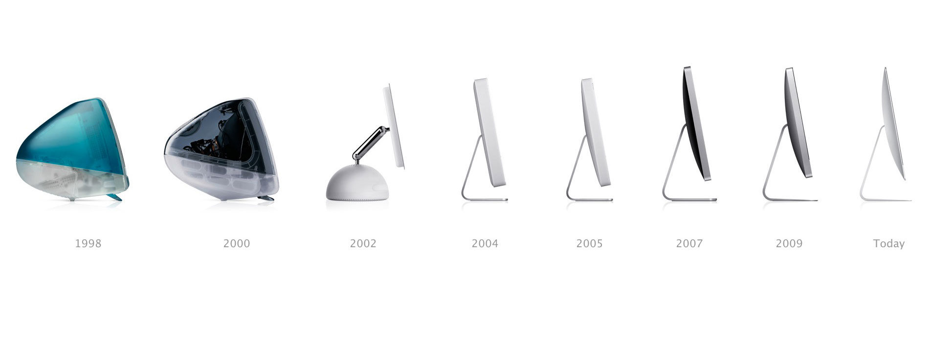 The legacy of the iMac, 20 years later
