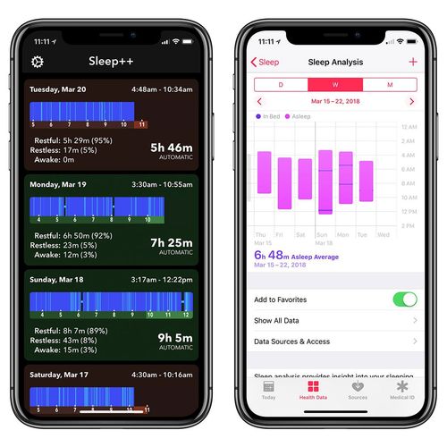 6 sleep tracking apps to help you snooze better at night
