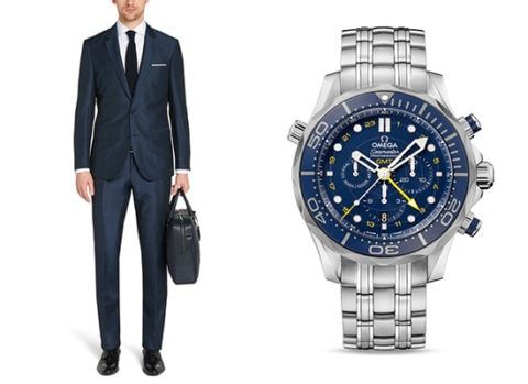 The 5 fundamental rules for pairing your watch with your suit