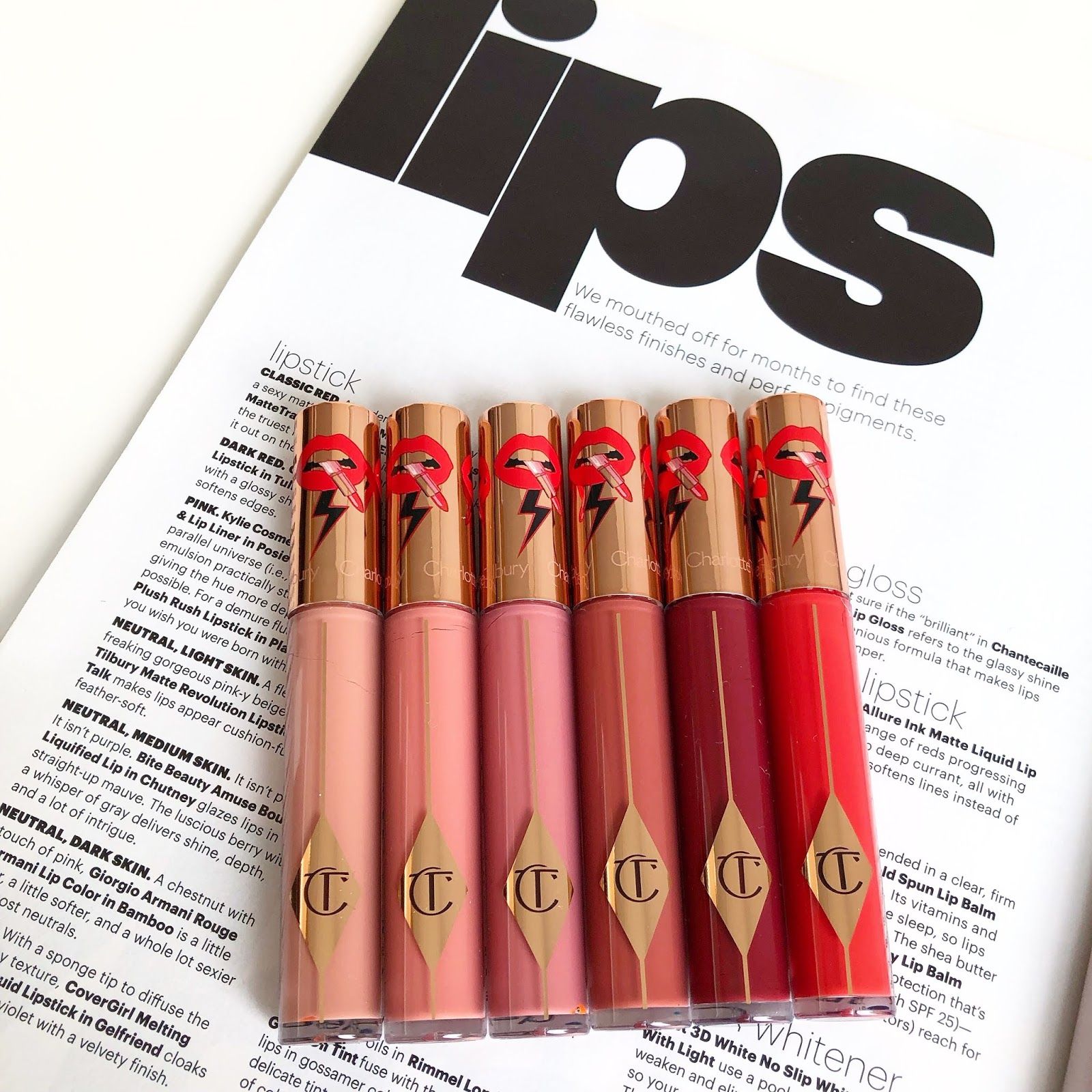 Here's a guide to the best lipstick textures available in India