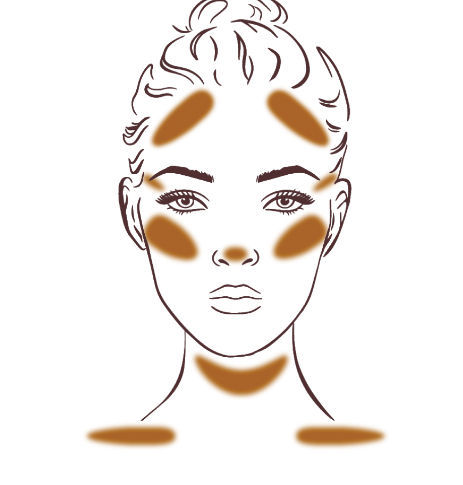 Step makeup yang betul untuk contour dan guna bronzer