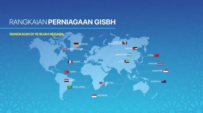 Global Ikhwan: Ini fakta tentang GISB Holdings yang kini tular