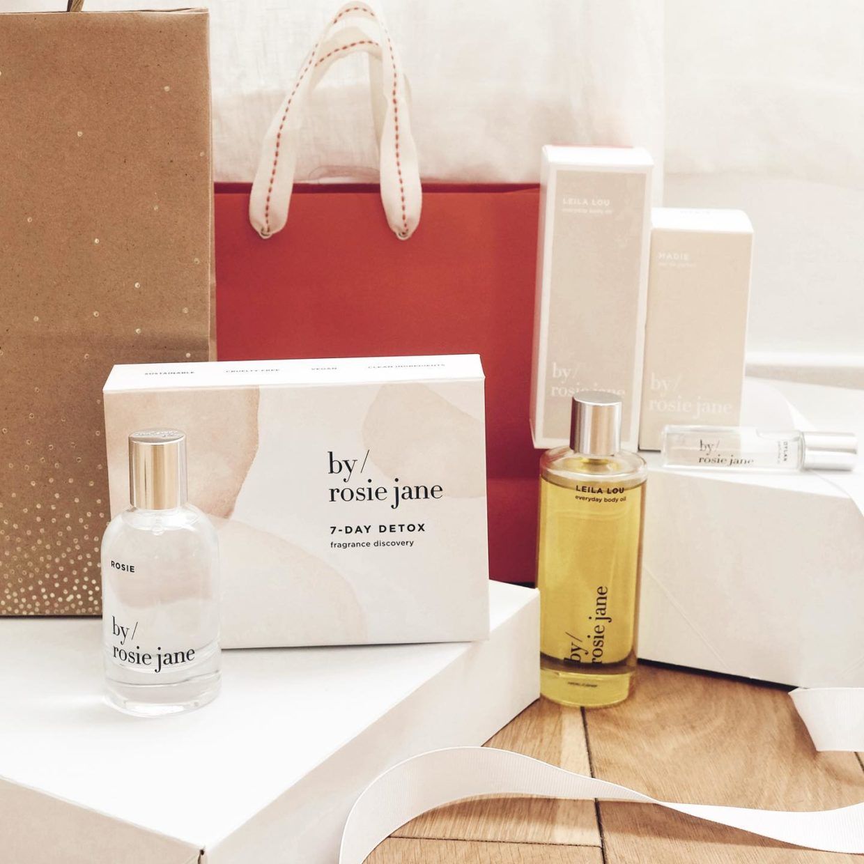 Is your perfume sustainable? Best Ethical fragrance brands in 2021