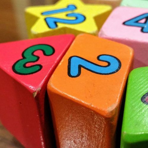 Lo Shu grid or magic square numerology explained | LSA Hong Kong