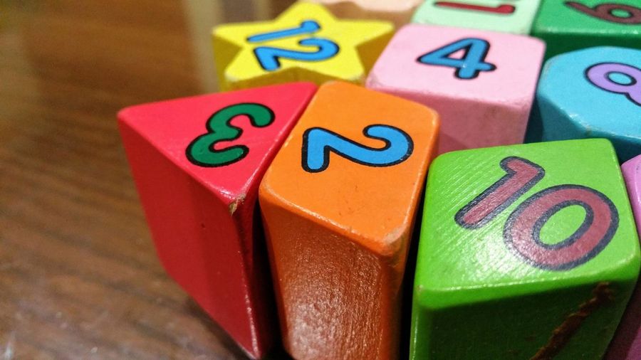 Find Out Your Lucky Number According To Your Zodiac Sign find-out-your-lucky-number-according-to-your-zodiac-sign