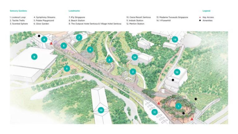 What to do at Sentosa Sensoryscape, Singapore's newest attraction