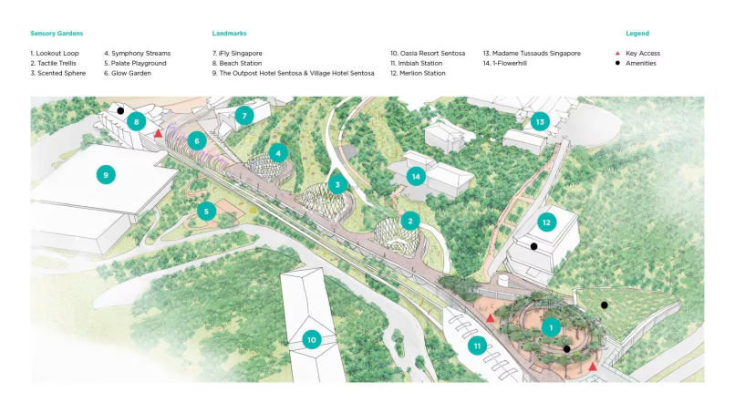 What to do at Sentosa Sensoryscape, Singapore's newest attraction