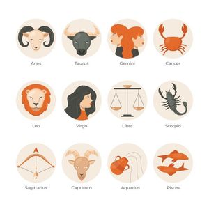 March birthstone according to Chinese zodiac