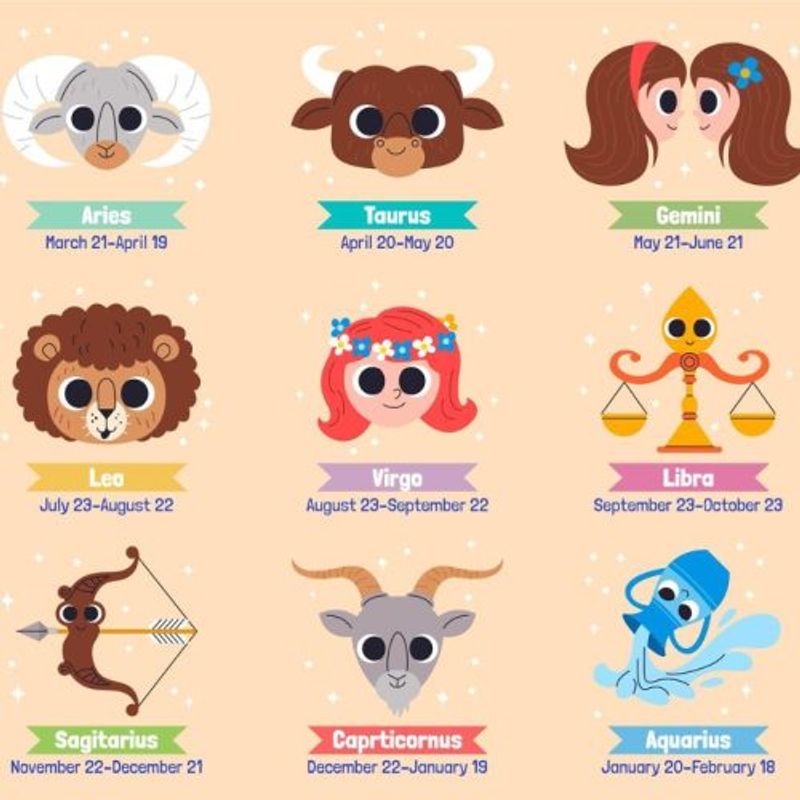 April birthstone according to Chinese zodiac