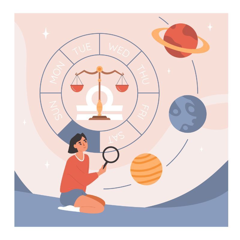 Zodiac Signs: Discover Your Personality Traits and Compatibility