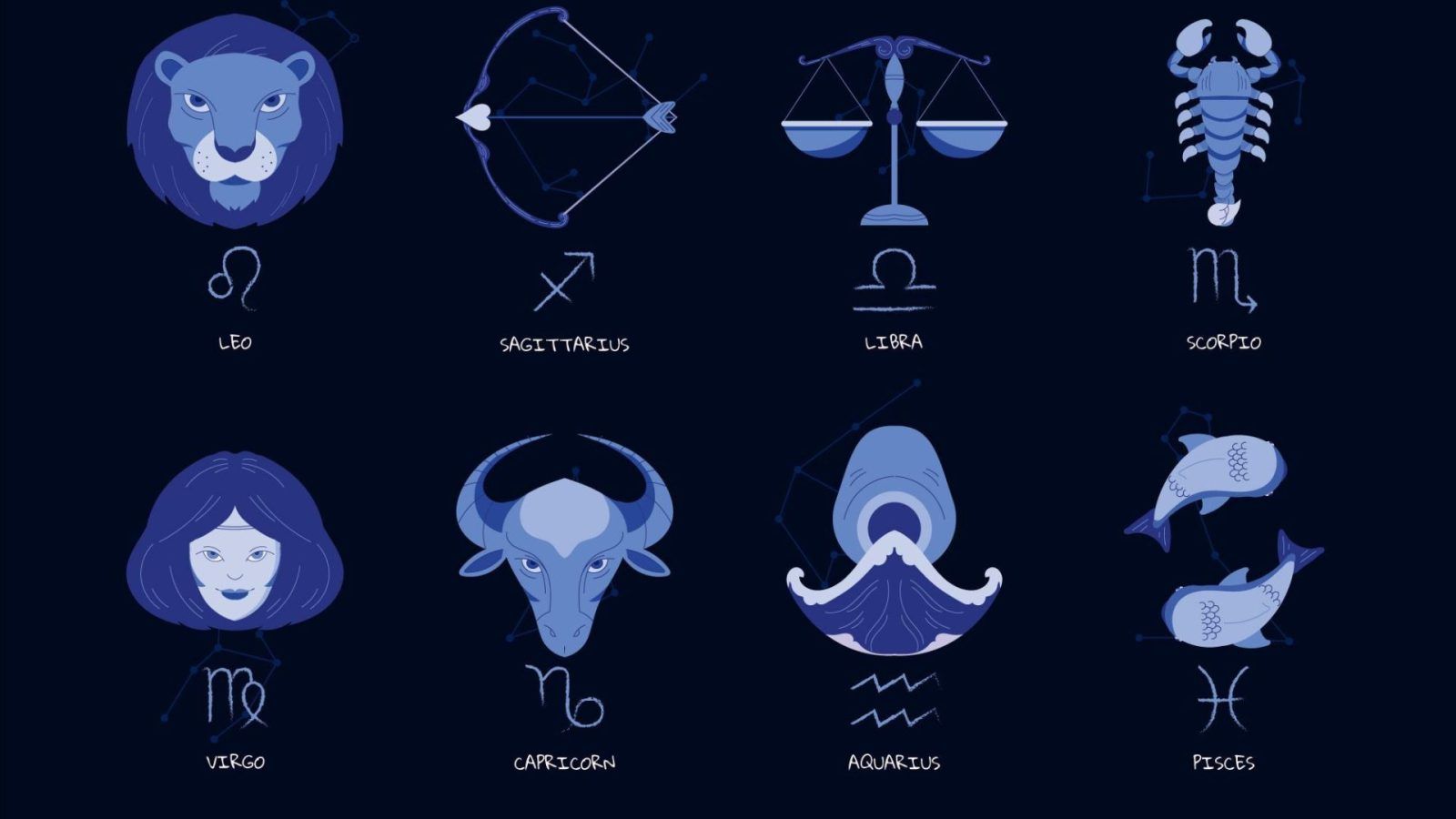 Daily zodiac signs predictions 60 photos - Astrologytoyou.com