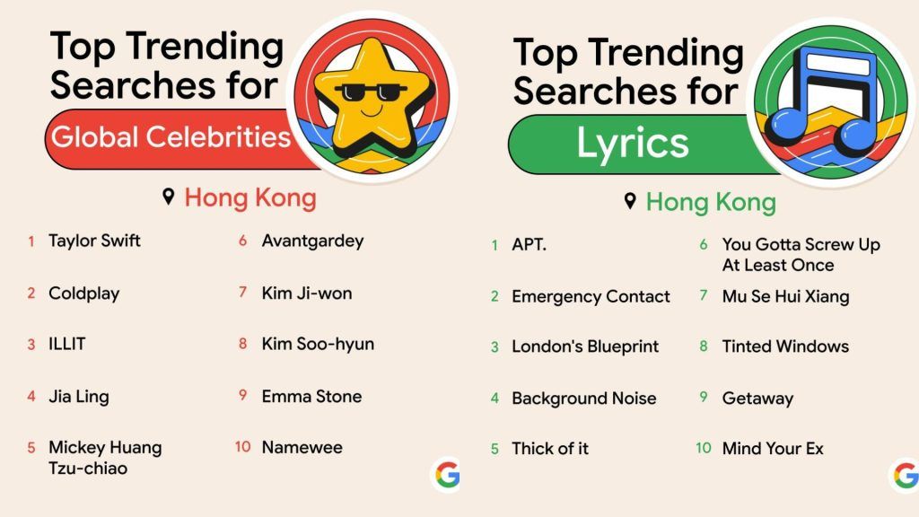 Google Year in Search 2024: Hong Kong's top trending searches this year
