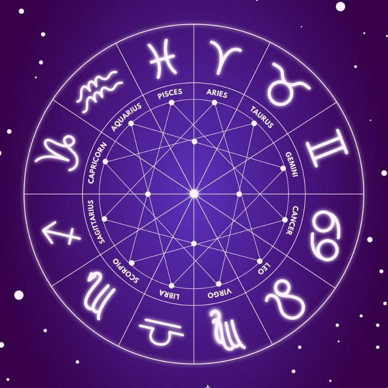 Daily Horoscope for zodiac signs: Astrological predictions for 20 Jan ...