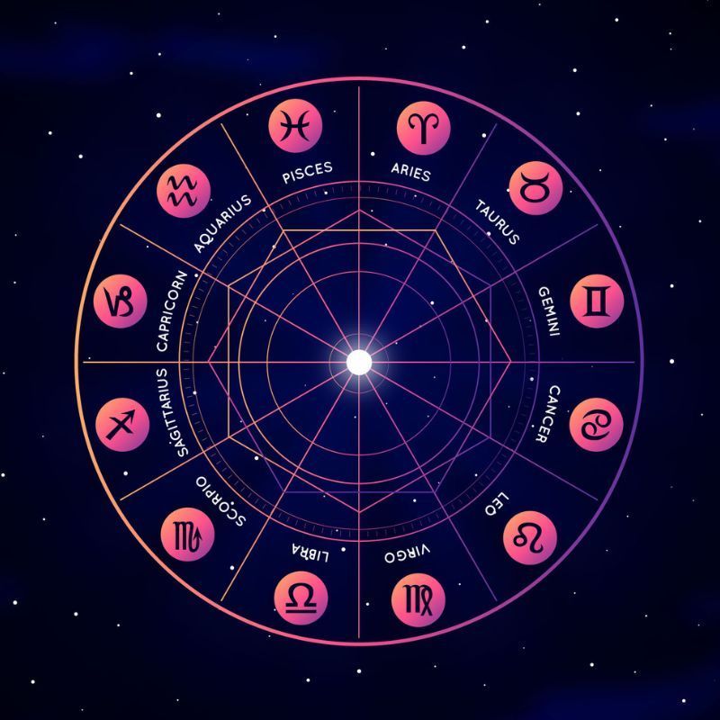 Aquarius zodiac sign: Personality traits, compatibility and more