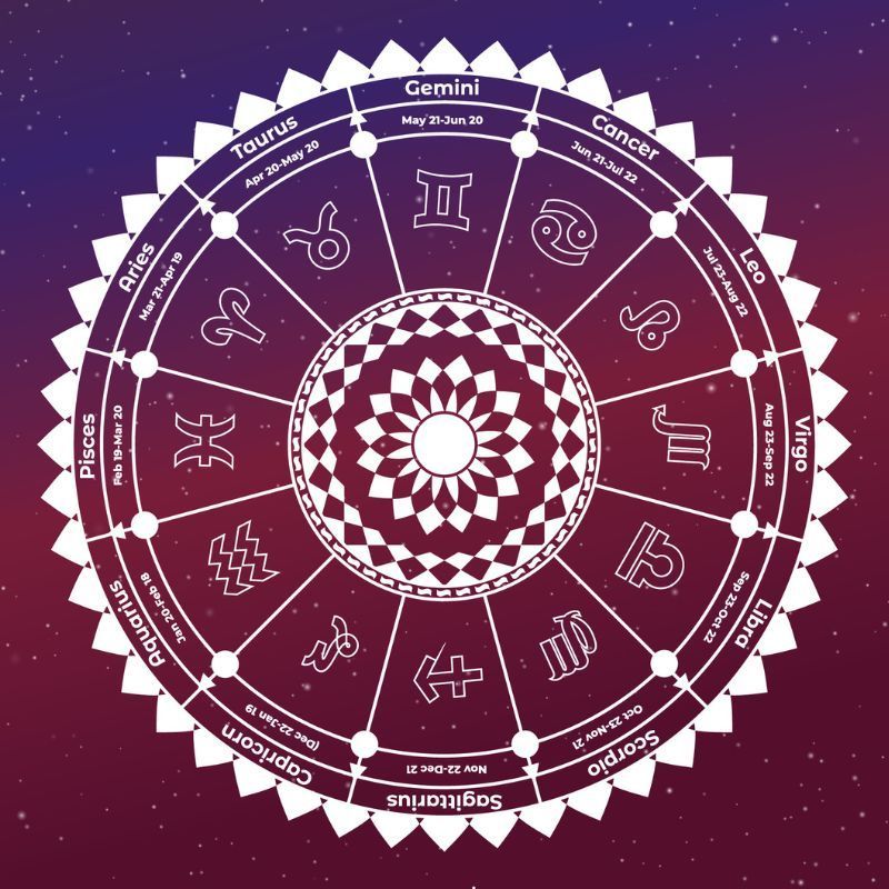 Your Horoscope Today: Daily Readings Based on Your Zodiac Sign