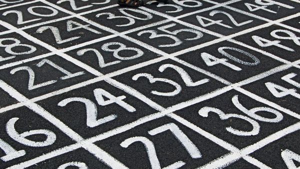 Lo Shu grid calculator: How to use it in numerology | LSA Hong Kong