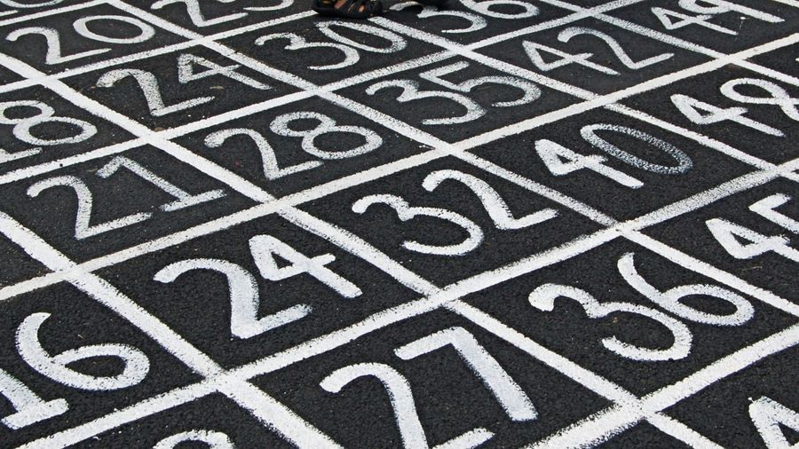 Lo Shu grid calculator: How to use it in numerology | LSA Hong Kong