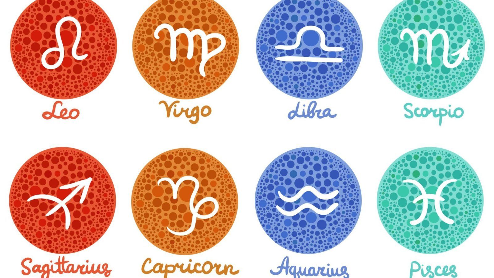 Daily horoscope 24 Feb 2025: Astrological predictions for zodiac signs