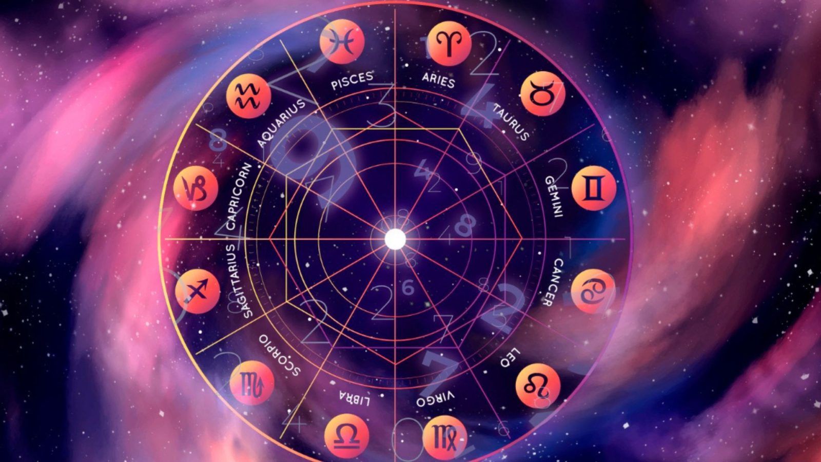 What is your zodiac archetype based on your sun sign? | LSA Hong Kong