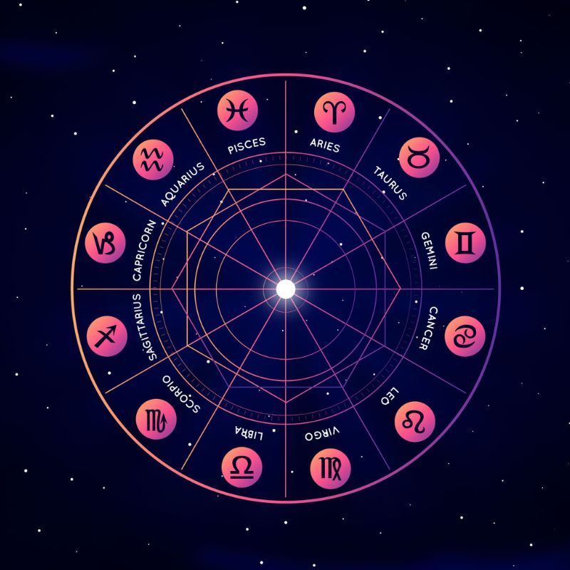 Astrology Tarot Zodiacs And Horoscopes Lifestyle Asia Hong Kong