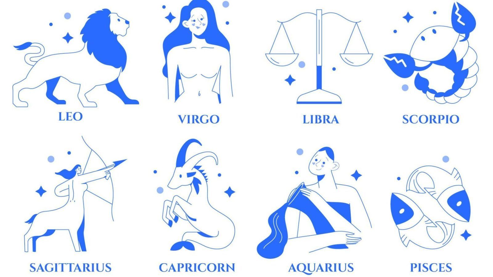 Daily Horoscope 20 May 2025: Astrological predictions for zodiac signs ...