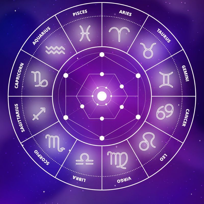 Aquarius personality traits and compatibility | Lifestyle Asia Hong Kong