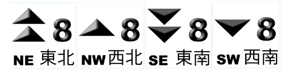 Guide to how typhoons are classified in Hong Kong