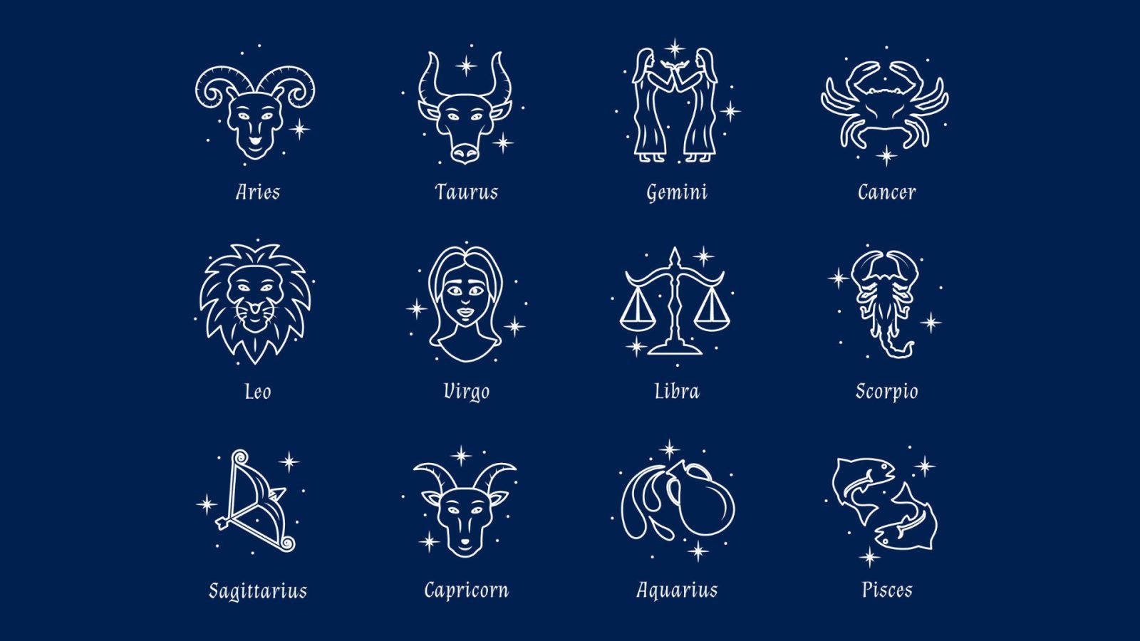 Daily Horoscope 29 July 2025: Astrological predictions for zodiac signs ...