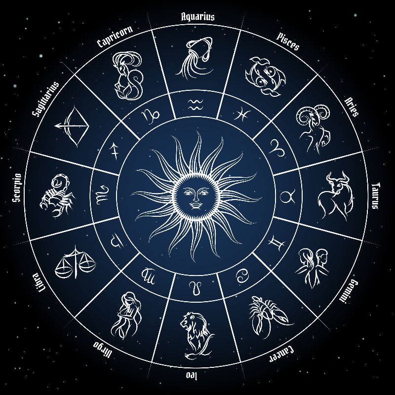 Zodiac parallels between Western and Chinese signs | LSA Hong Kong