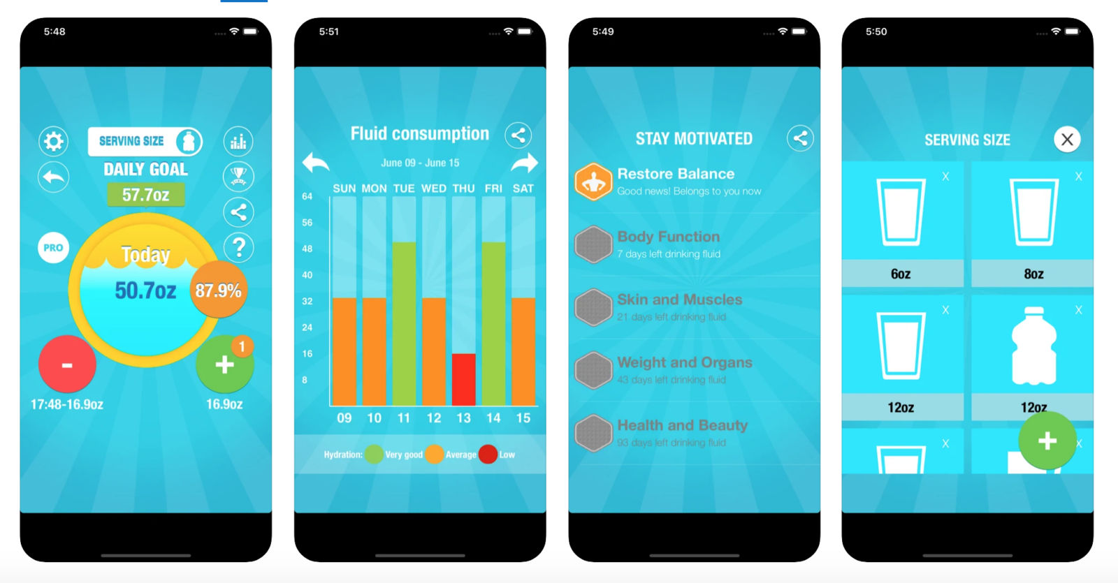4 water tracking apps that help you stay hydrated | Lifestyle Asia Bangkok