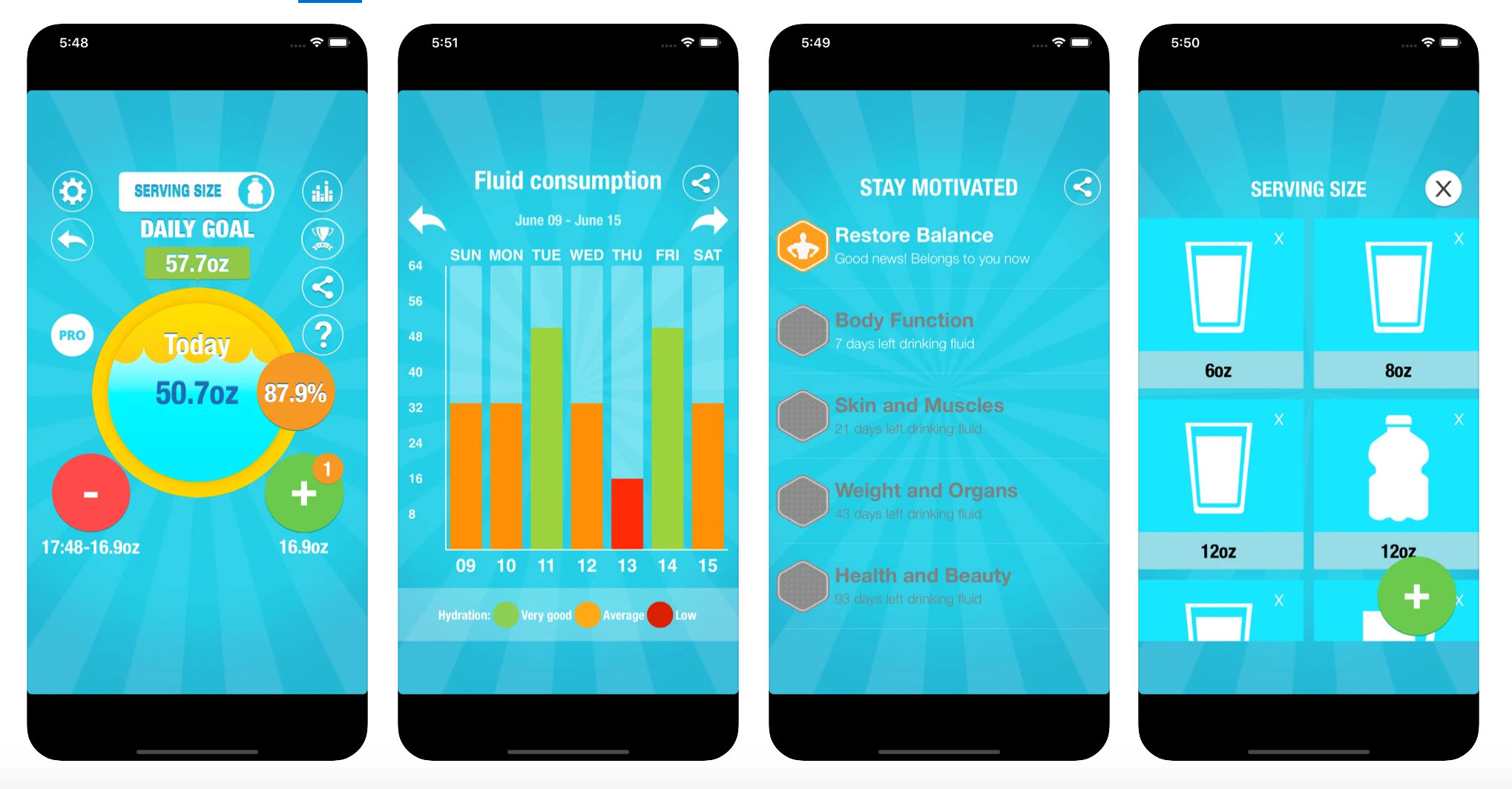 4 water tracking apps that help you stay hydrated | Lifestyle Asia Bangkok