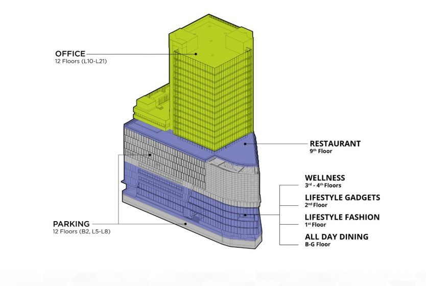 Silom Edge opens as a new 24-hour food destination in Bangkok