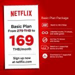 Netflix announces new price for base subscription