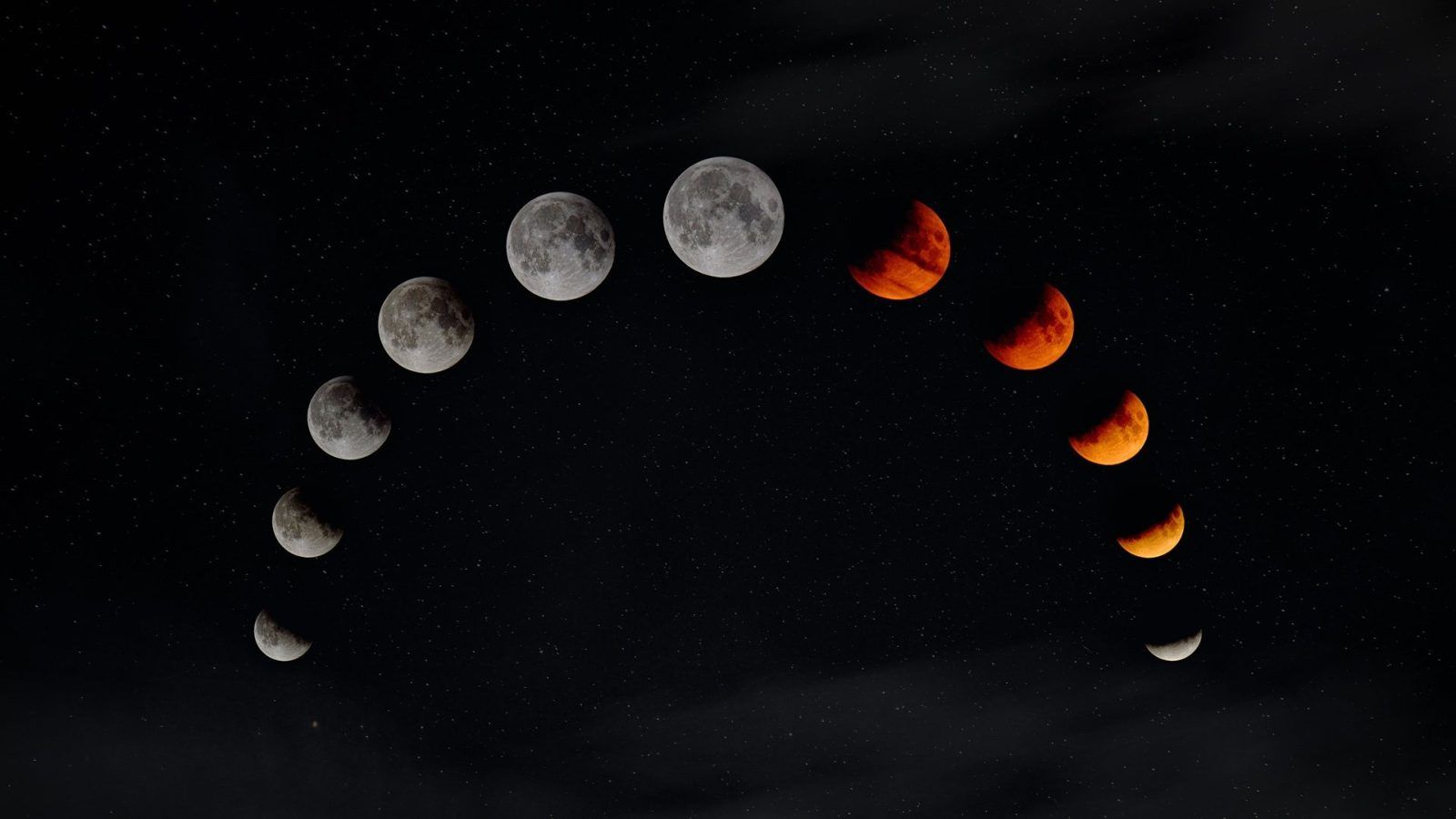 Partial lunar eclipse 2023: Date, time, where and when to watch