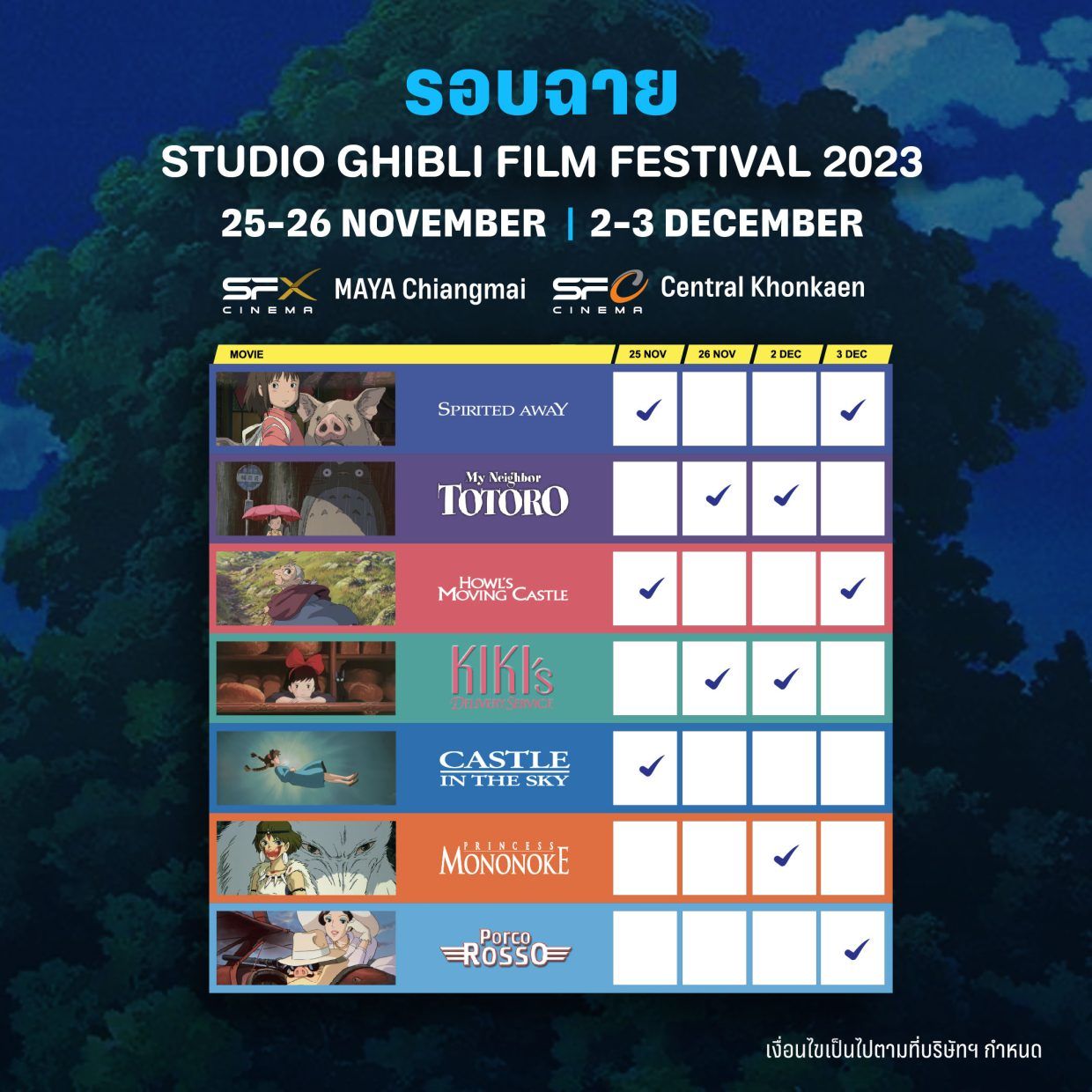 Studio Ghibli Fest 2023 Locations