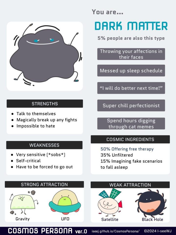 How to take the viral Cosmos Persona personality test for Instagram