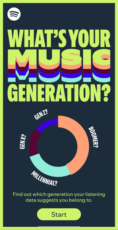 The Spotify Music Generation Quiz: Here's how to take it