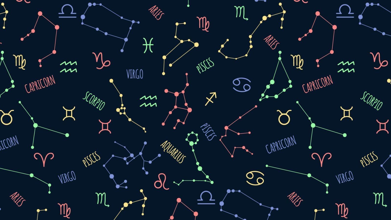 Daily Horoscope for zodiac signs: Astrology forecast for 15 Oct 2024