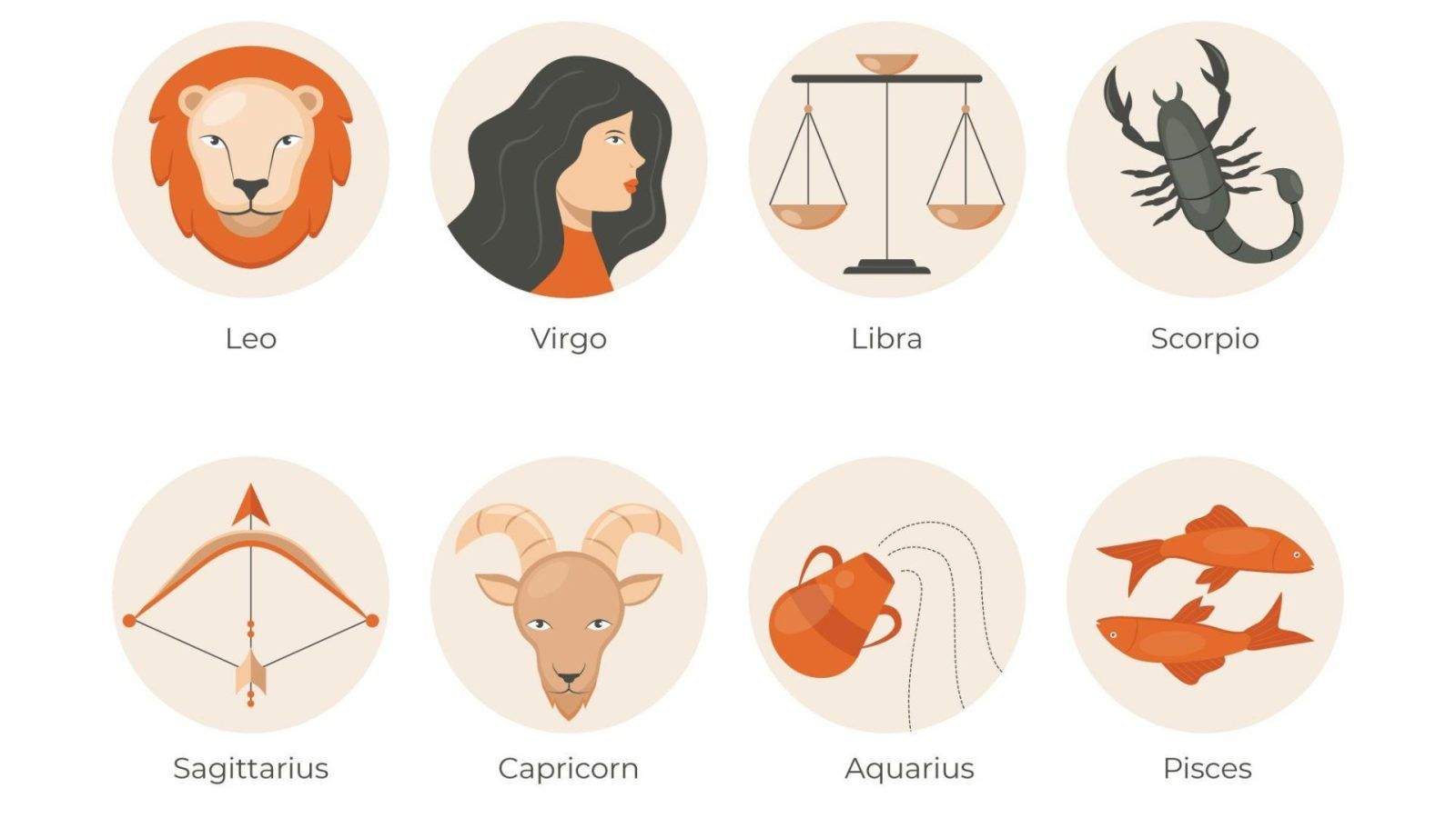 Daily Horoscope for zodiac signs: Astrology forecast for 16 Oct 2024
