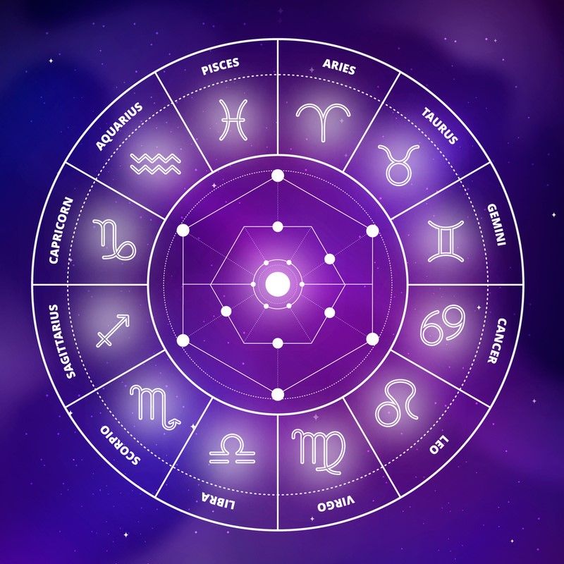 Everything about BTS' zodiac sign, their love compatibility and more