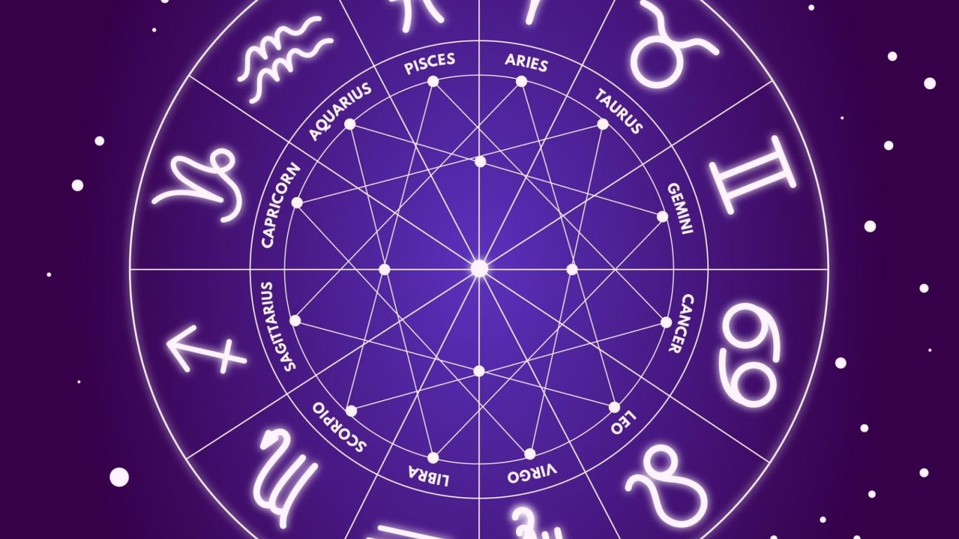 Daily Horoscope for zodiac signs: Astrology forecast for 20 Jan 2025