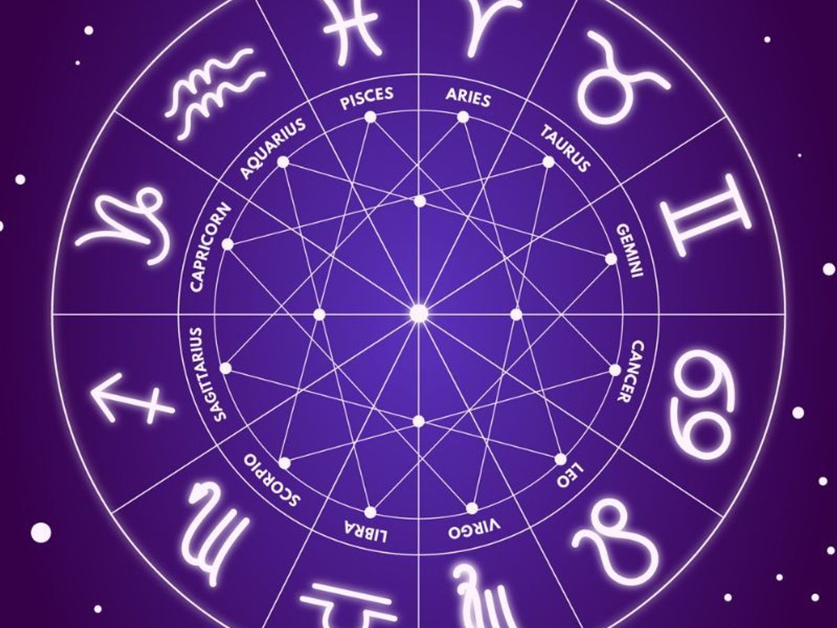 Zodiac for jan 20 60 photos - Youhoroscope.com