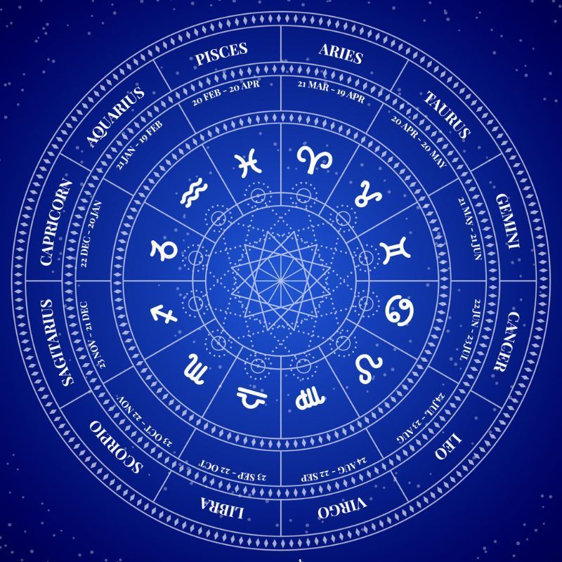Horoscope Secrets: Unlocking the Hidden Meanings of Your Birth Chart