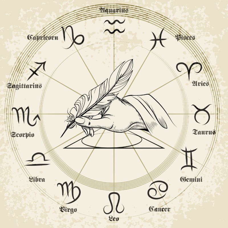 Daily Horoscope for zodiac signs: Astrology forecast for 30 April 2025