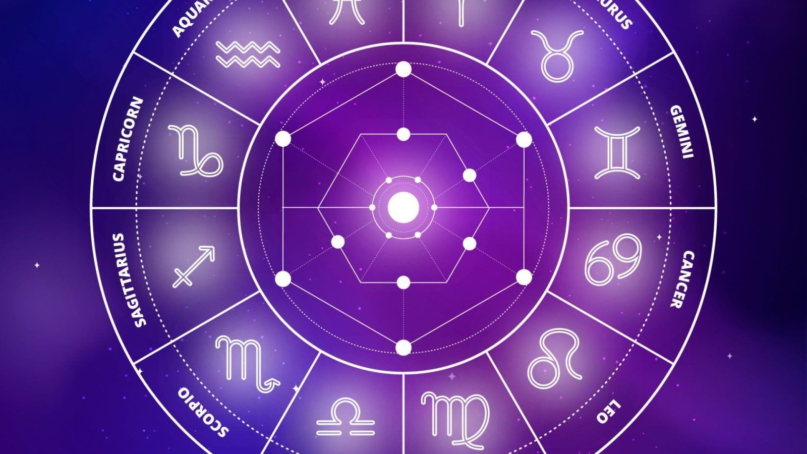 Zodiac signs daily horoscope today cancer 60 photos - Astrologytoyou.com