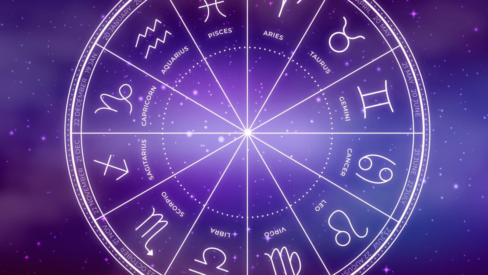 Daily Horoscope for zodiac signs: Astrological predictions for 11 June 2025