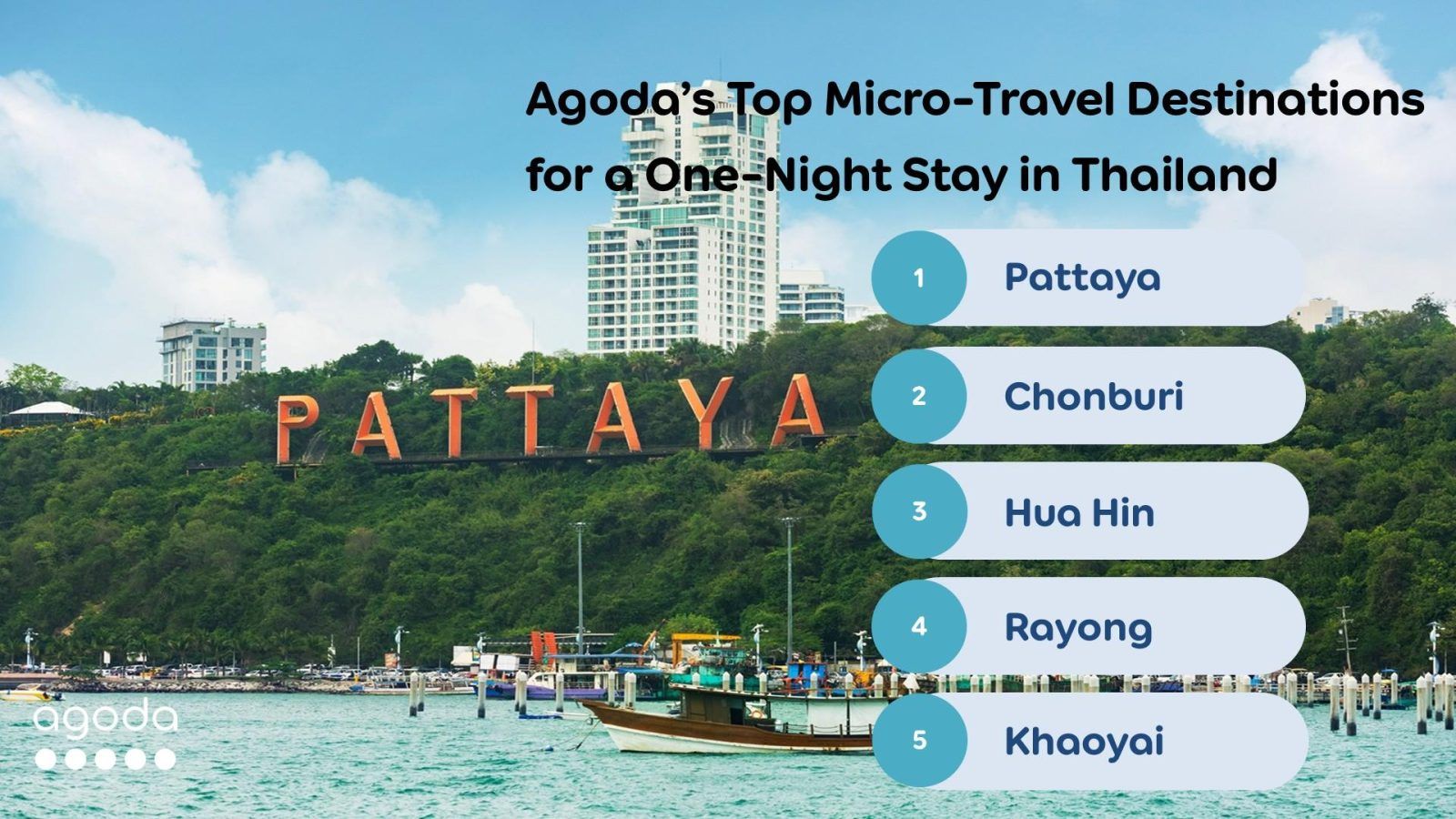 Micro-travel: Pattaya named Thailand's top one-night-stay destination