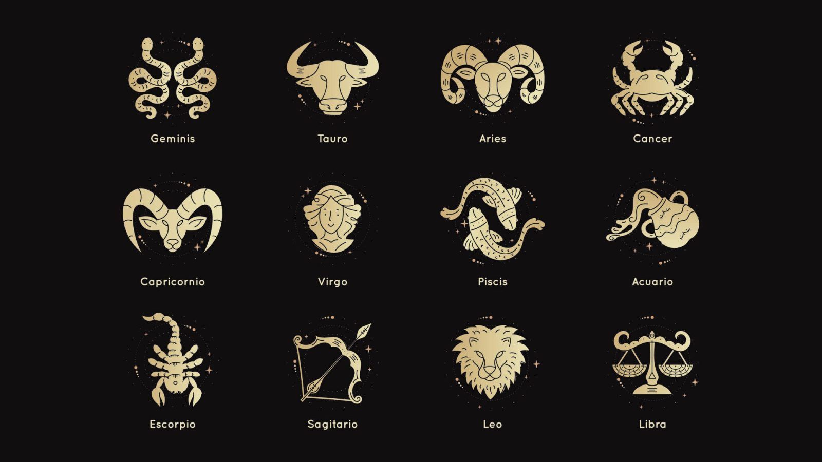 Daily Horoscope for zodiac signs: Astrology forecast for 4 Aug 2025