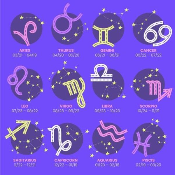 Zodiac moon signs explained: Guide to understanding your emotional side